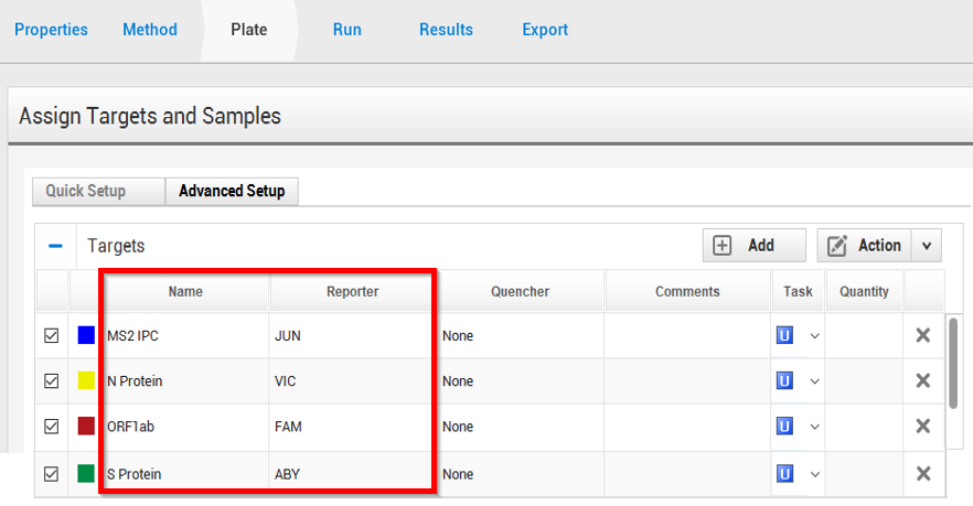 How to automate your PCR set up? – FastFinder