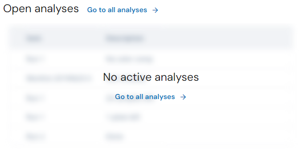 Open analyses – FastFinder