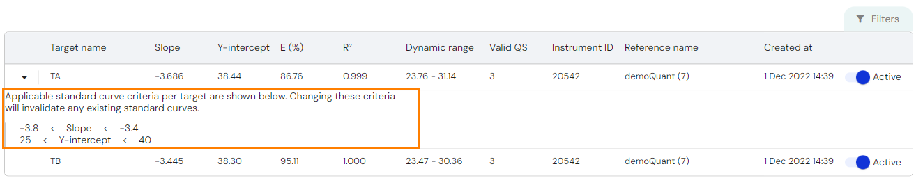 PCR tab – FastFinder