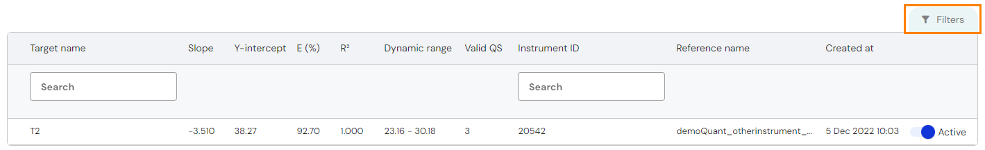 PCR tab – FastFinder