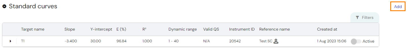 PCR tab – FastFinder