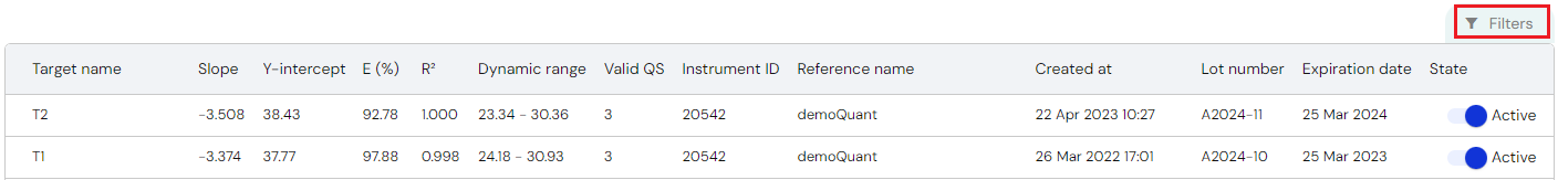PCR tab – FastFinder