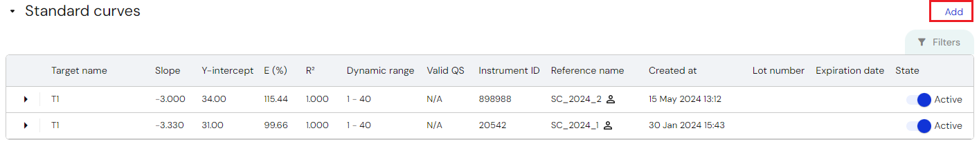 PCR tab – FastFinder
